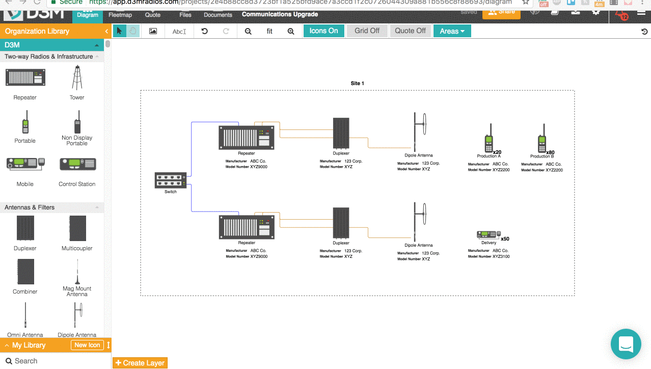 D3M’s Unique Approach to CPQ Applications