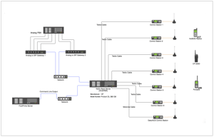 Create a Rack Diagram in 6 Easy Steps