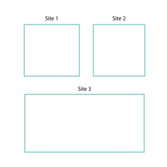 5 Ways To Make a Network Diagram Your Customers Will Actually Understand